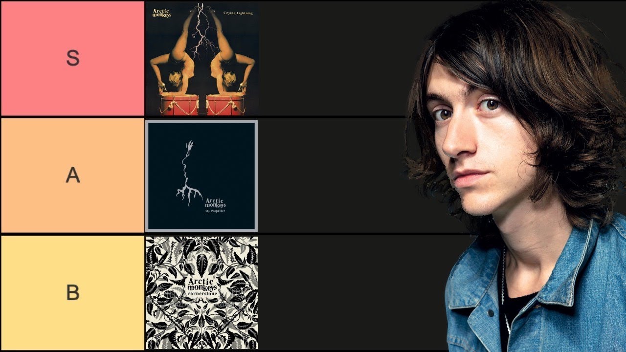 Ranking every song on HUMBUG by Arctic Monkeys | Tier List - YouTube