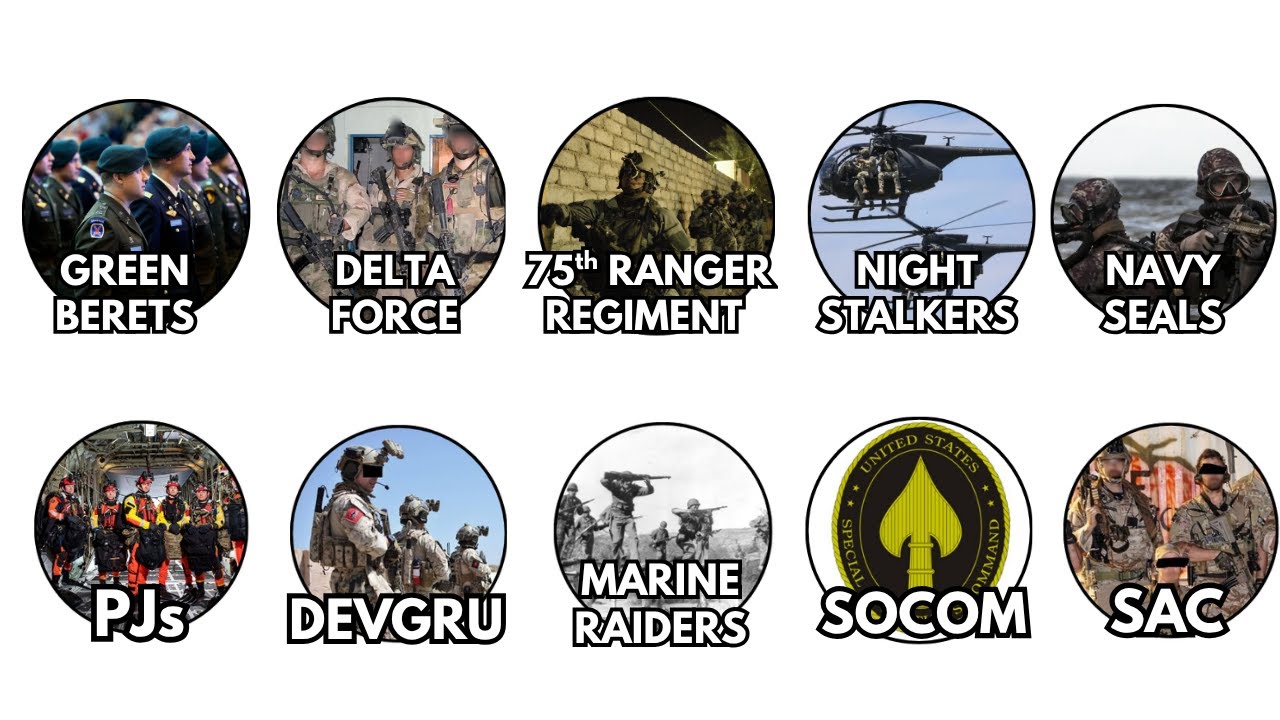 Every US Special Operation Forces Explained in 10 Minutes - GSJJ - YouTube