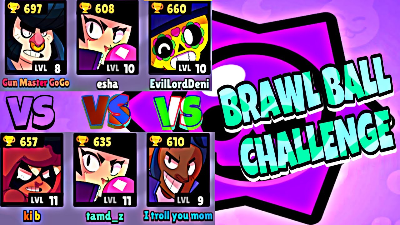 Don’t be Afraid (BrawlStars) | Max power level players 🥵 | BrawlStars ...