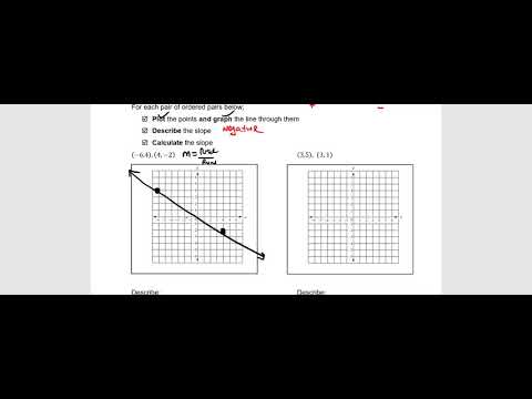Calculating slope with rise and run - YouTube