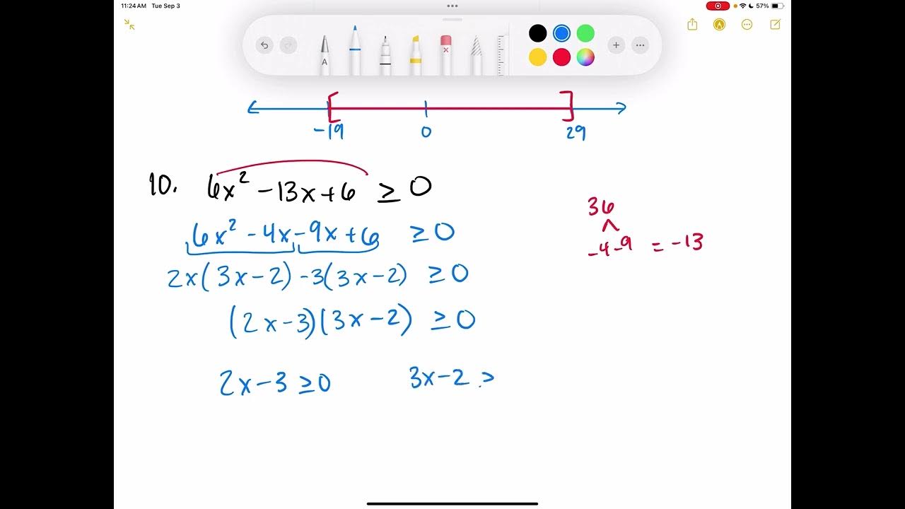 AP Precalculus P.7 Solving Inequalities Algebraically and Graphically ...