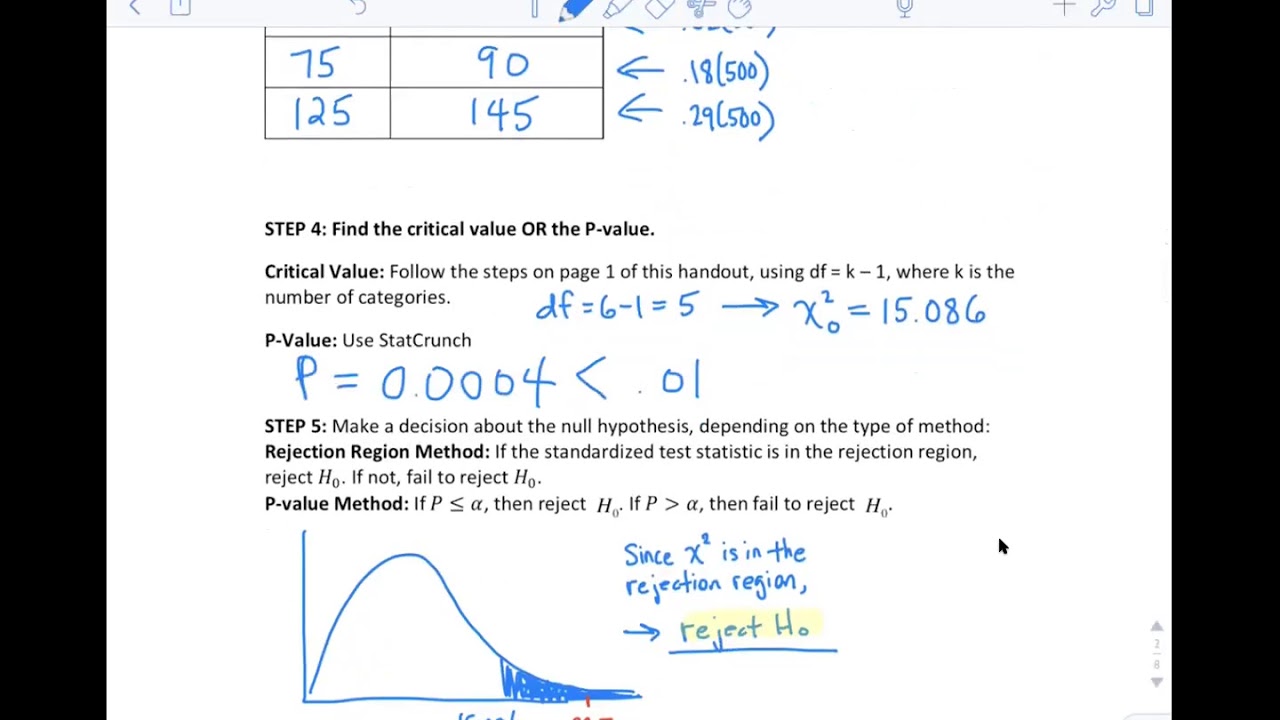 Mr. H's STAT 300: Ch 10 Notes Page 4 (Includes STATCRUNCH Method) - YouTube