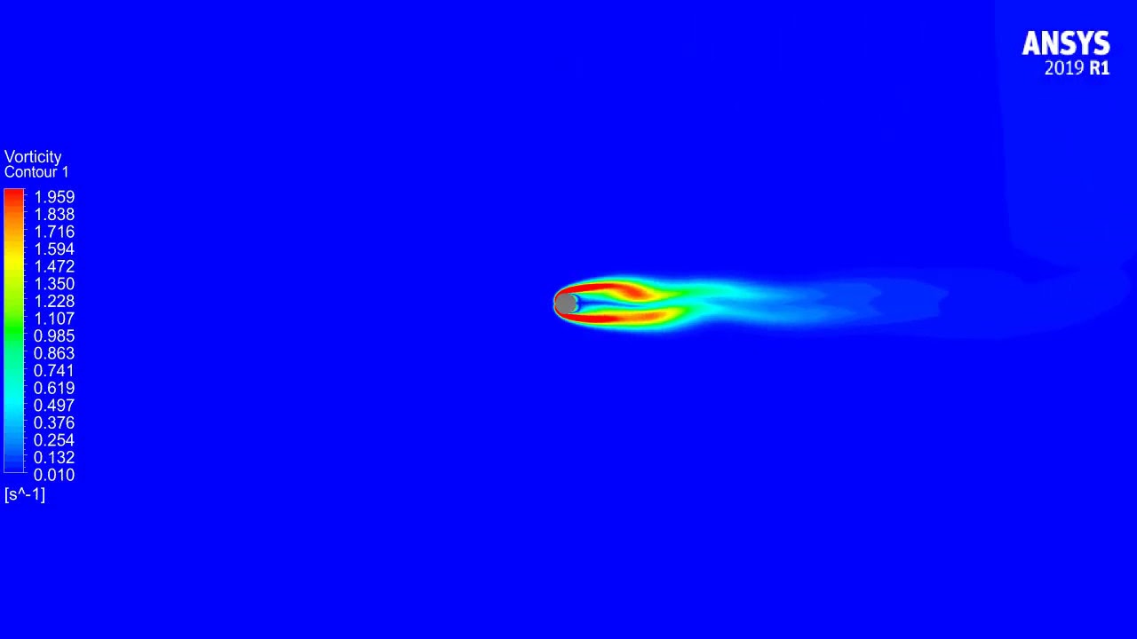 CFD simulation of fluid flow over a cylinder I Ansys Fluent - YouTube