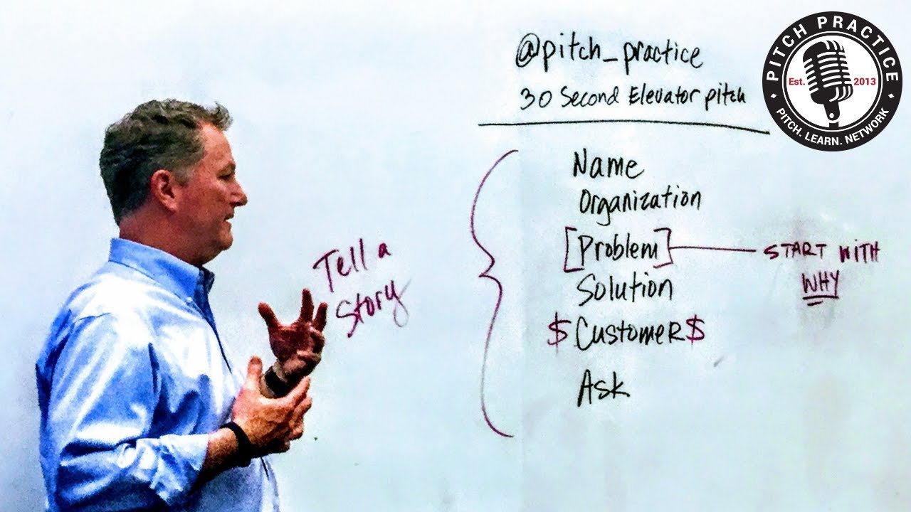 The Pitch Practice Explainer - YouTube