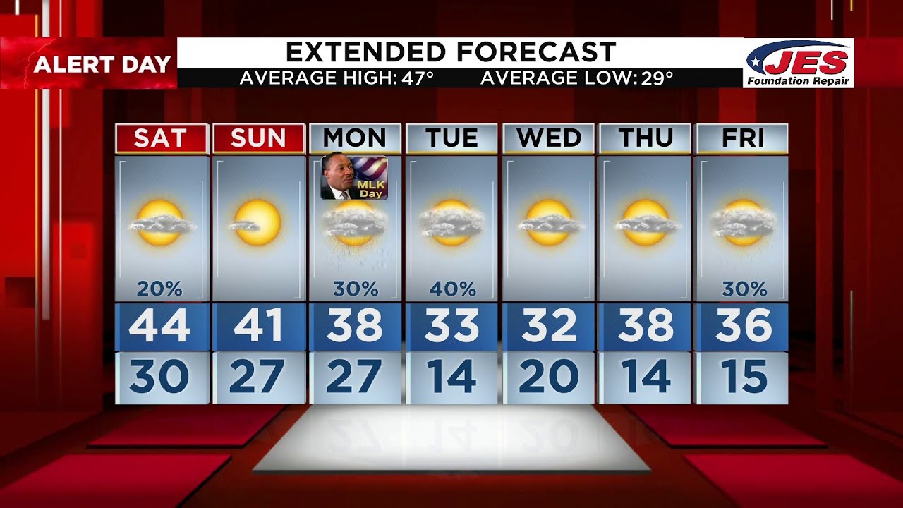 Southwest Central Virginia Weather 6 45 A M Jan 12 2024 YouTube ...
