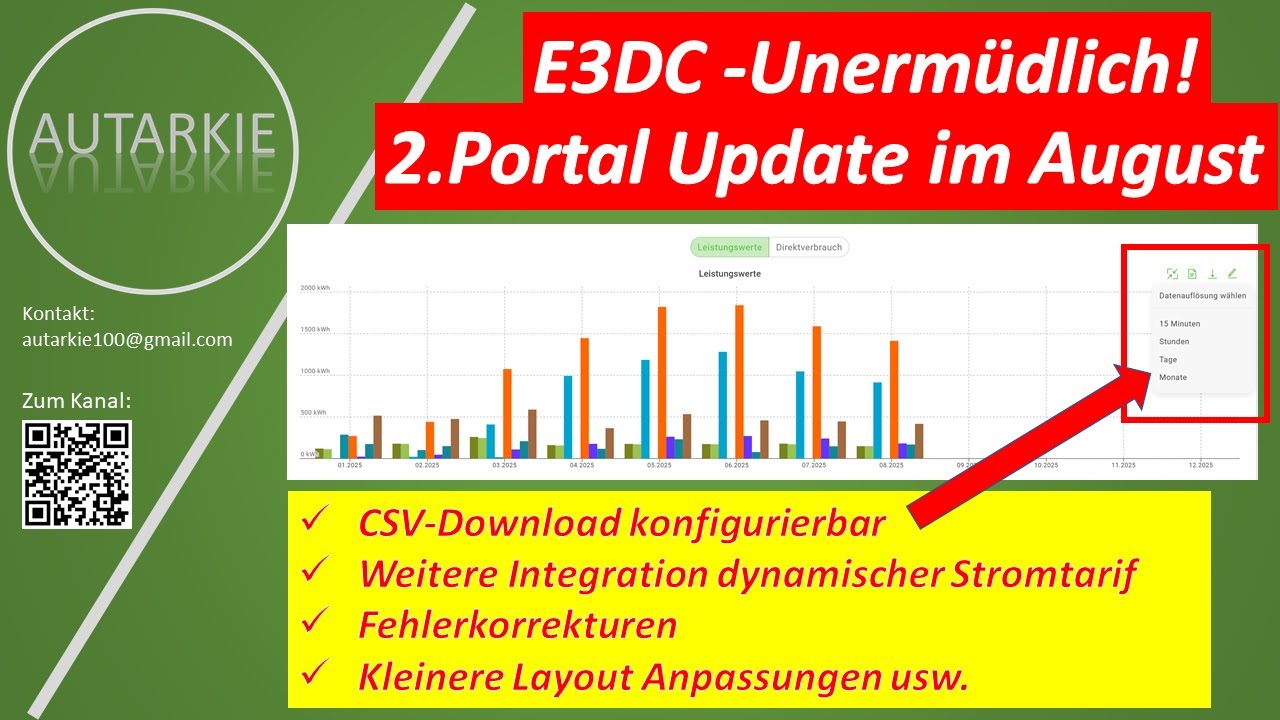 E3DC - 2. Portal Update im August! CSV-Download konfigurierbar! Zusätzl ...