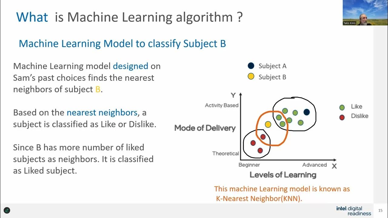 Intro to ML - Unit 5 Lecture - Modeling - Supervised Learning Part 1 - Summer 2025 - YouTube