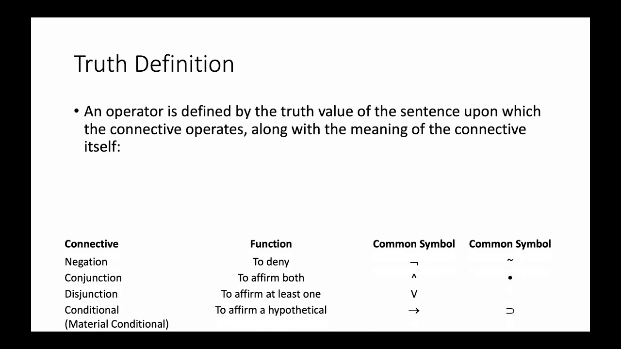 What Are The Truth Definitions For Biconditional YouTube What Are The Truth Definitions For Biconditional YouTube