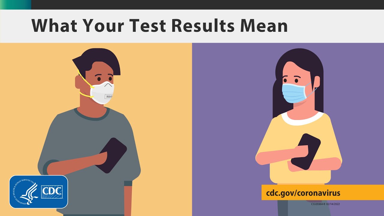 What Your Test Results Mean - YouTube