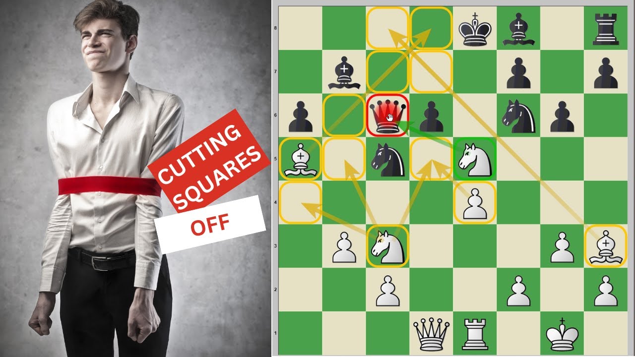 Cutting Squares Off | Restrict Mobility in Chess | Tactics and Strategy ...