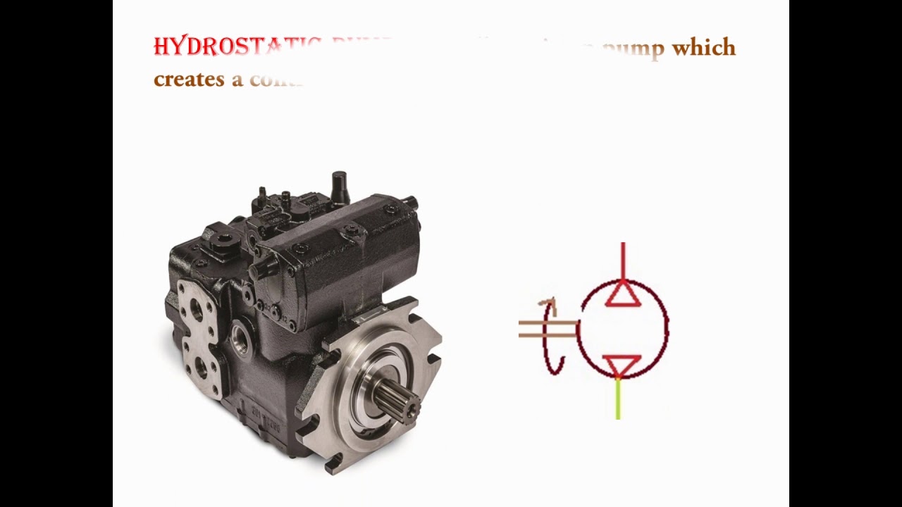 A simple hydrostatic circuit - YouTube