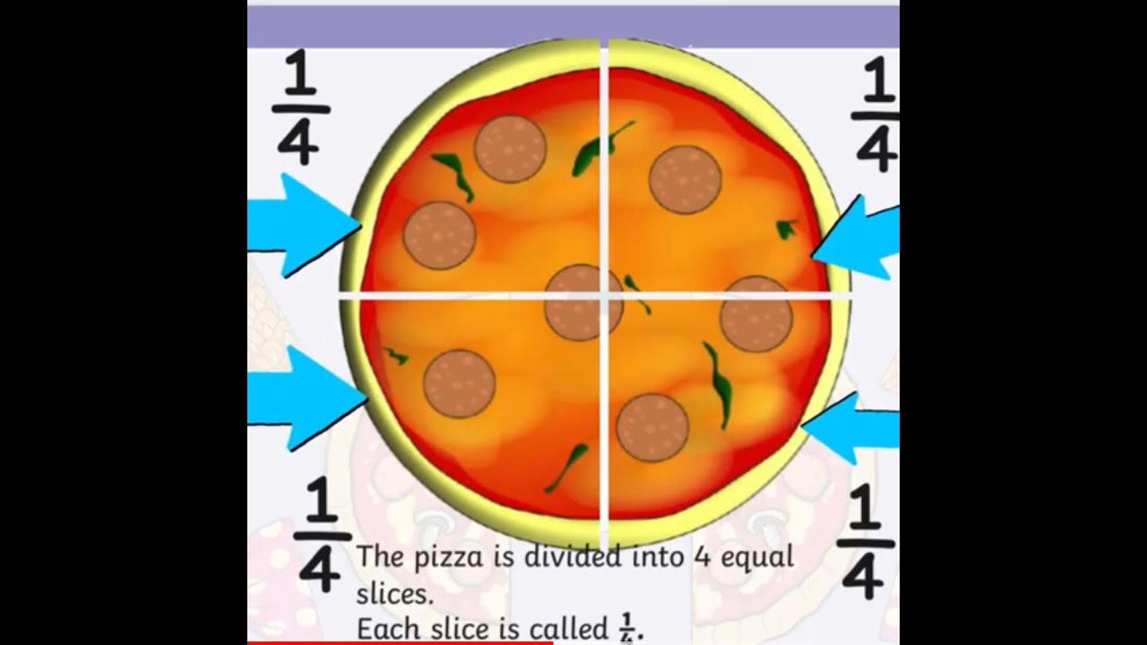 Halves And Quarters YouTube halves-and-quarters-youtube