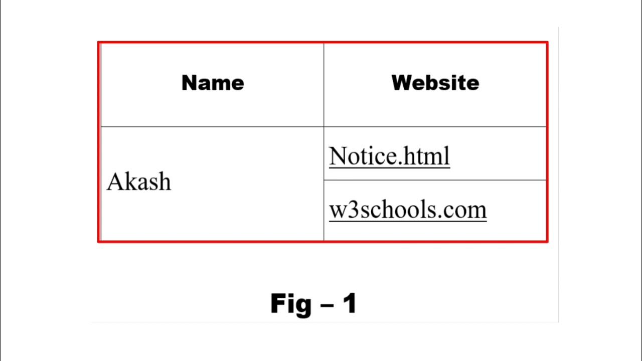 HSC | ICT | Chapter-4 | HTML Table Tag with Hyperlink - YouTube