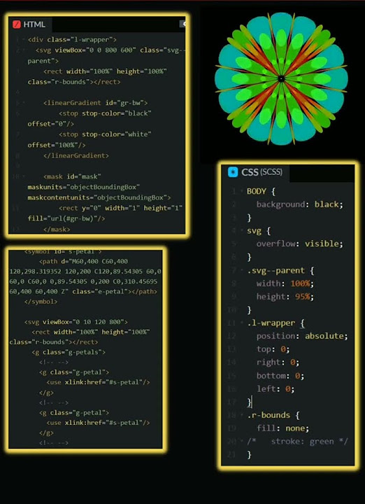 Rotated Flower With Using Html And Css Html Viral Css Tranding Programming Shorts Youtube