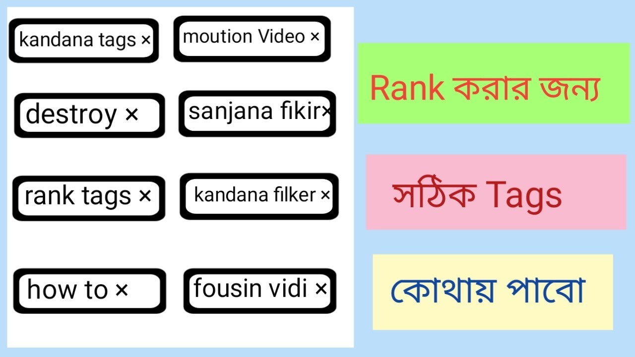 How To Find Youtube Tags YouTube how-to-find-youtube-tags-youtube