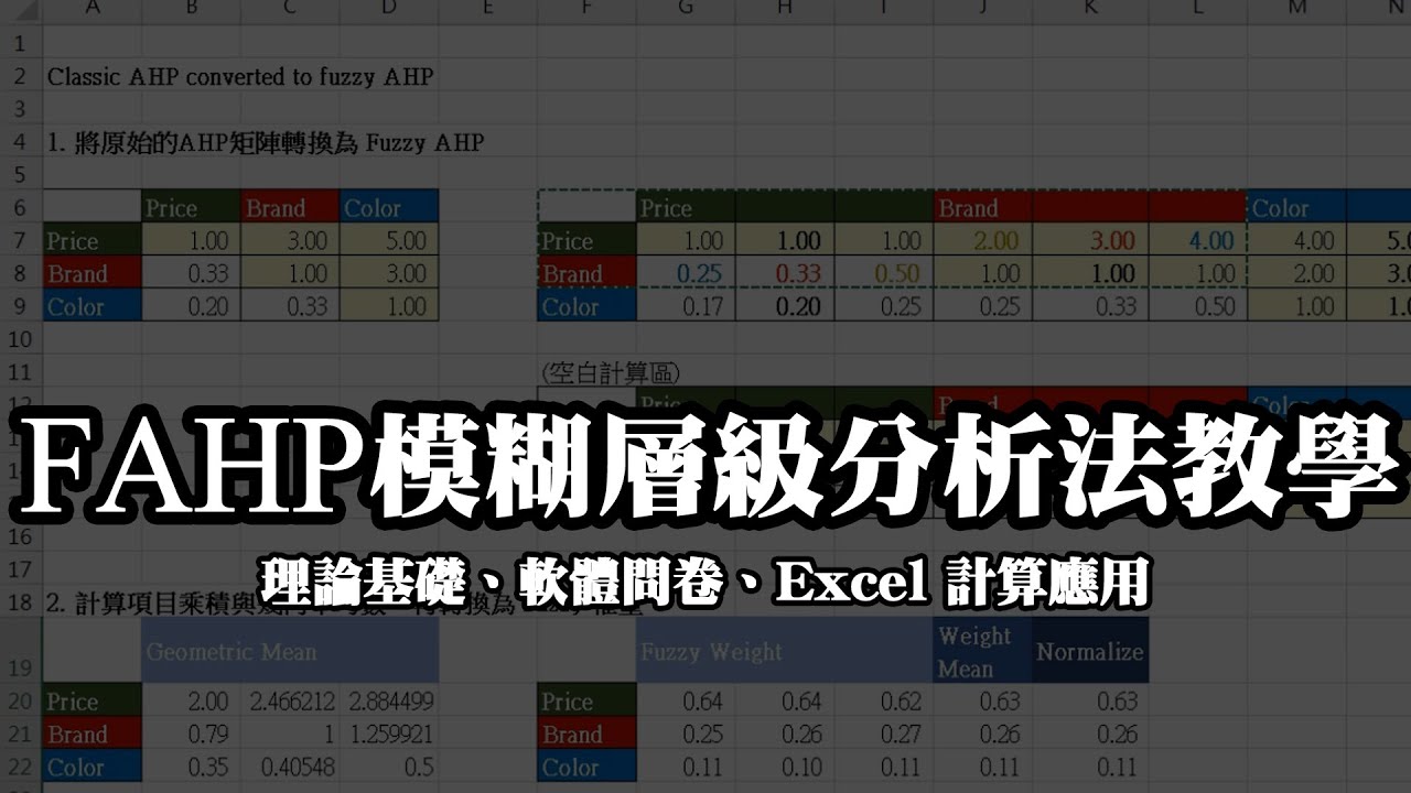 fuzzy ahp method excel 層級分析法教學應用 | excel example step | 軟體問卷應用 - YouTube