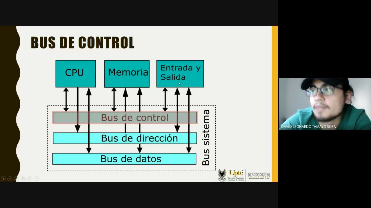 Bus de Control - YouTube