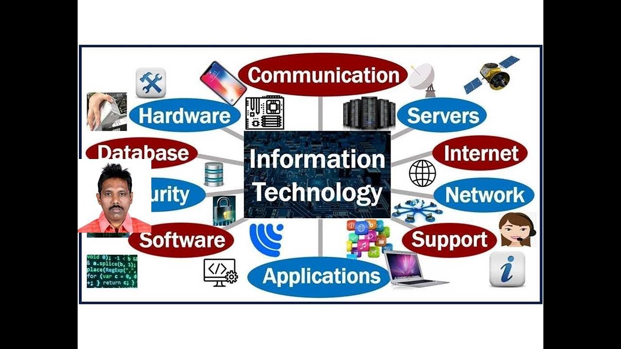 A Small Overview of Information Technology | G C Reddy | - YouTube