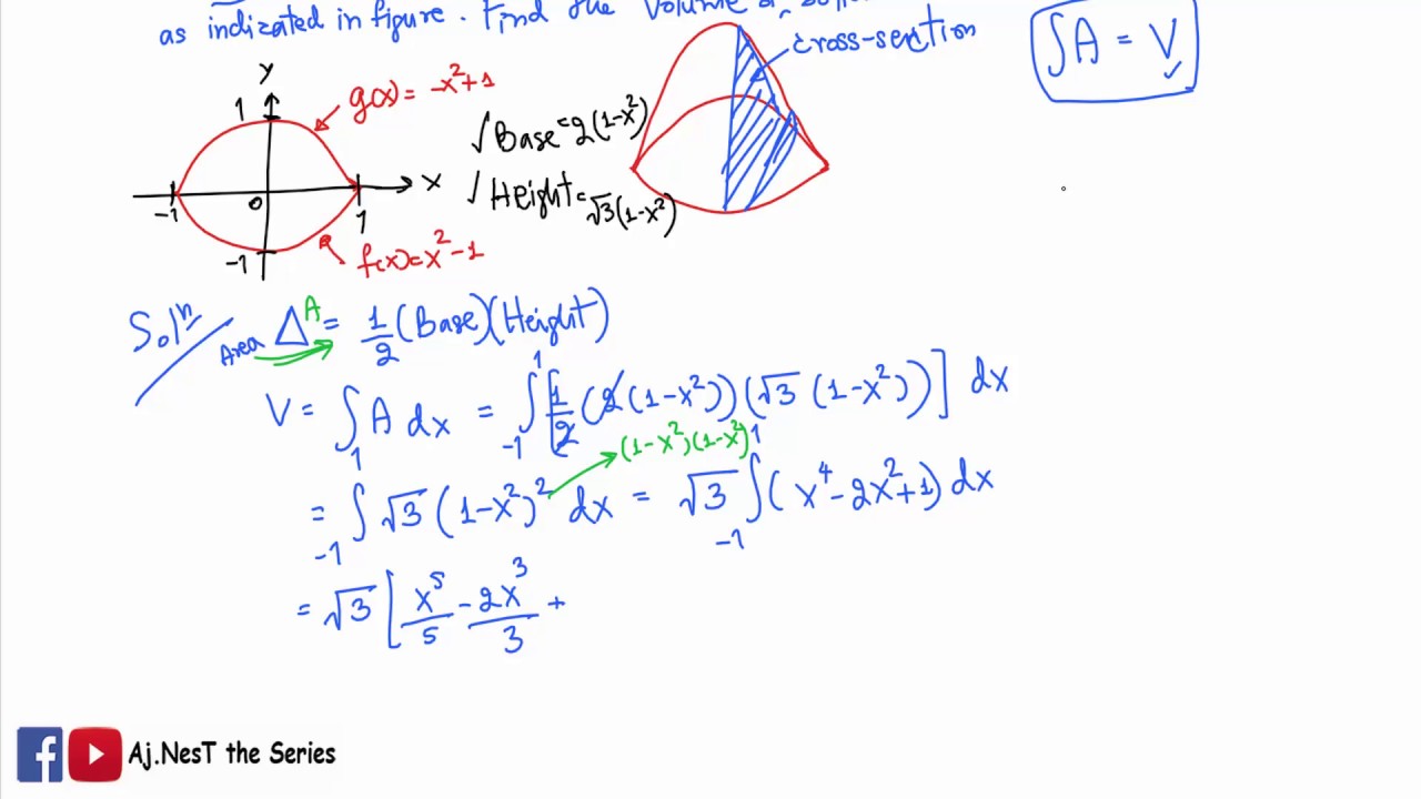 Calculus 2 - Volumes of Solids of Revolution Examination - Ex 1 - 3 ...