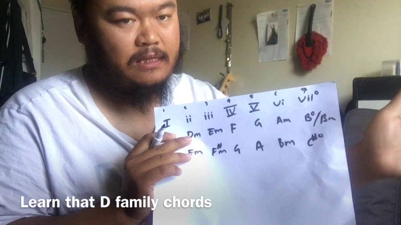 Learn that D family Chords - YouTube