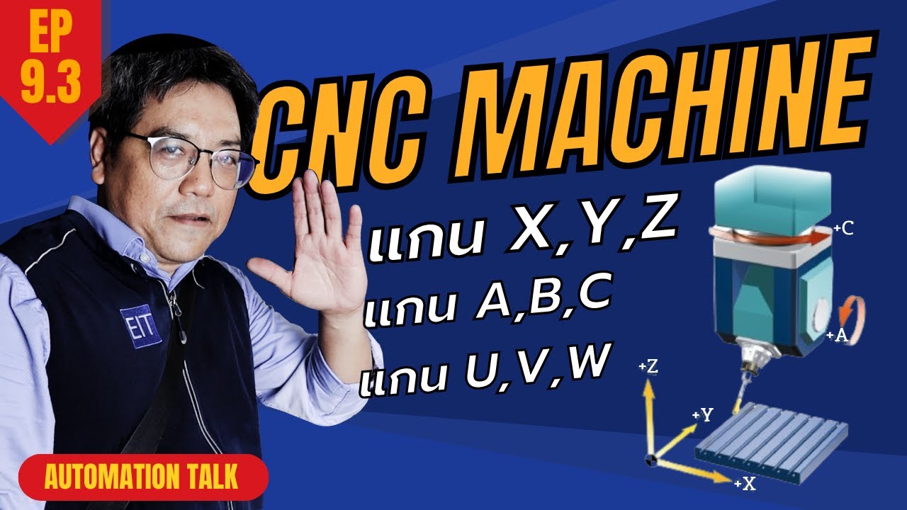 Automation Talk Ep 9.3 : เจาะลึก ระบบแกนของCNC! - YouTube