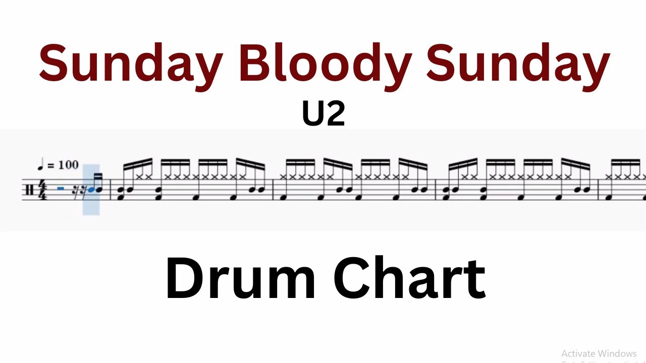 Sunday Bloody Sunday - U2 - Drum Transcription (Active/Playable Drum ...
