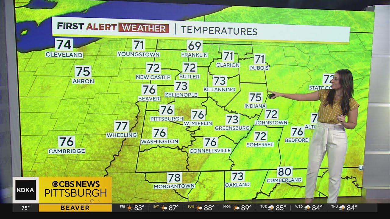 KDKA-TV Afternoon Forecast (7/19) - YouTube