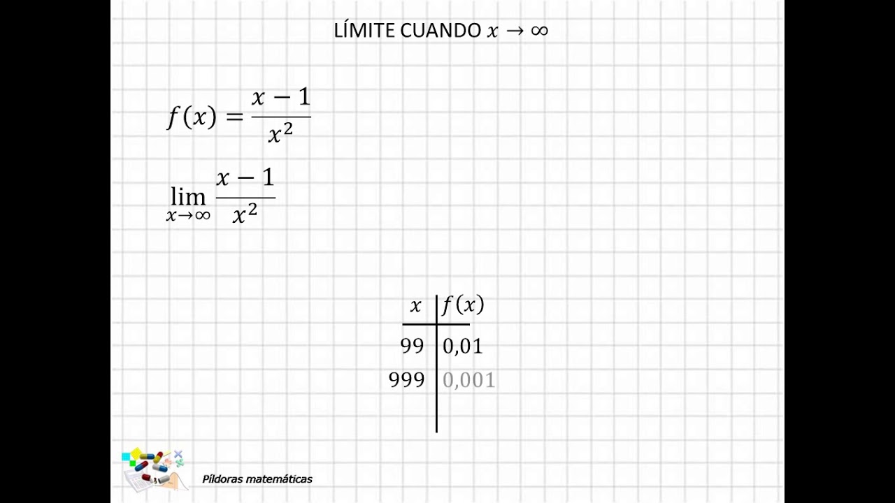 10 Límite cuando x tiende a infinito I - YouTube