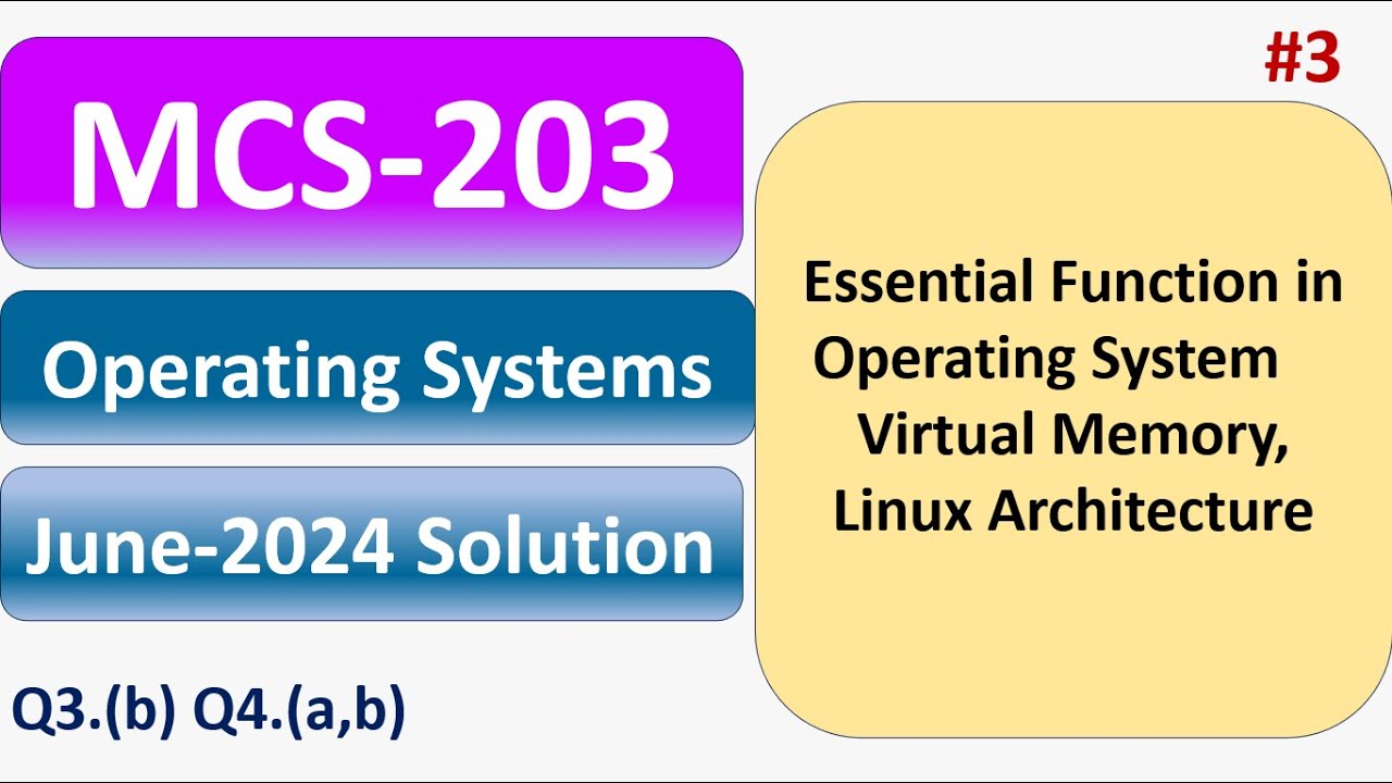 Essential Function in Operating System | Virtual Memory | Linux Architecture MCS-203 #3 - YouTube