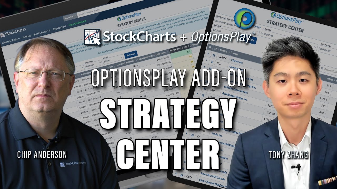 Inside the StockCharts + OptionsPlay Strategy Center: A Game-Changer ...