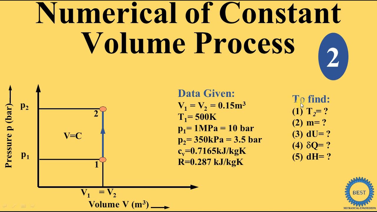 Numerical of Constant Volume Process - Numerical 2 - YouTube