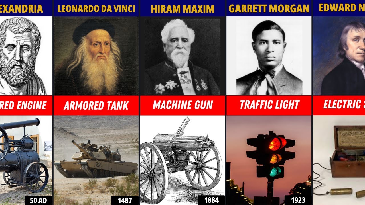 Famous Scientist and their inventions - YouTube