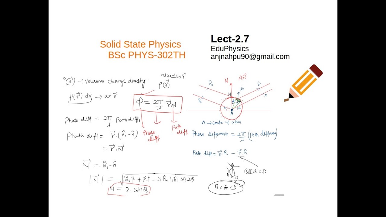 Expression for Atomic Scattering Factor ||Solid State Physics B.Sc.Physics Lect-2.7|| - YouTube