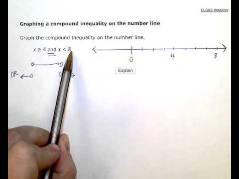 Graphing a compound inequality on the number line - YouTube