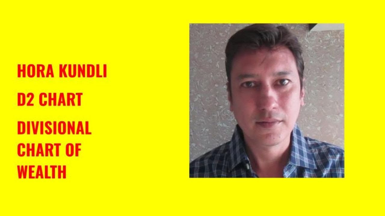 D2 HORA KUNDLI | DIVISIONAL CHART ASTROLOGY - YouTube