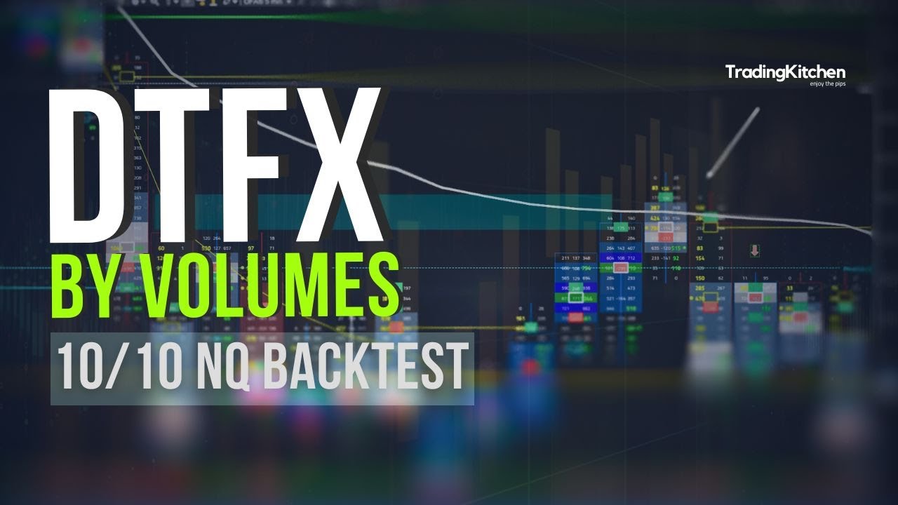 How I trade DTFX using Volumes - 10 of October NQ Backtesting - YouTube