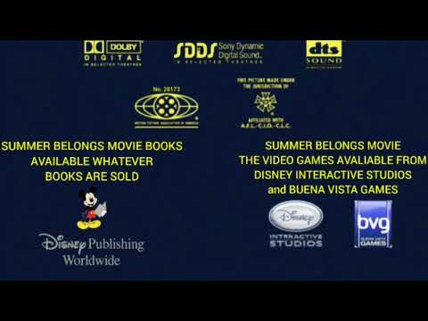 Distributed by Buena Vista Pictures Distribution Pixar Animation Studios Regency 2017