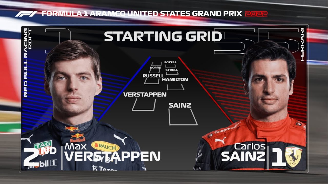 F1 2022 United States Grand Prix Starting grid after Qualifying - YouTube