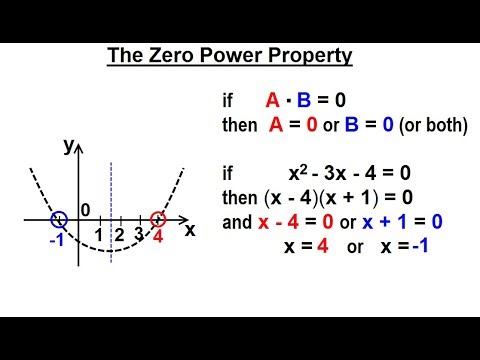 Algebra - Ch. 8: Solving Quad. Eqn. with Factoring (3 of 21) The Zero ...