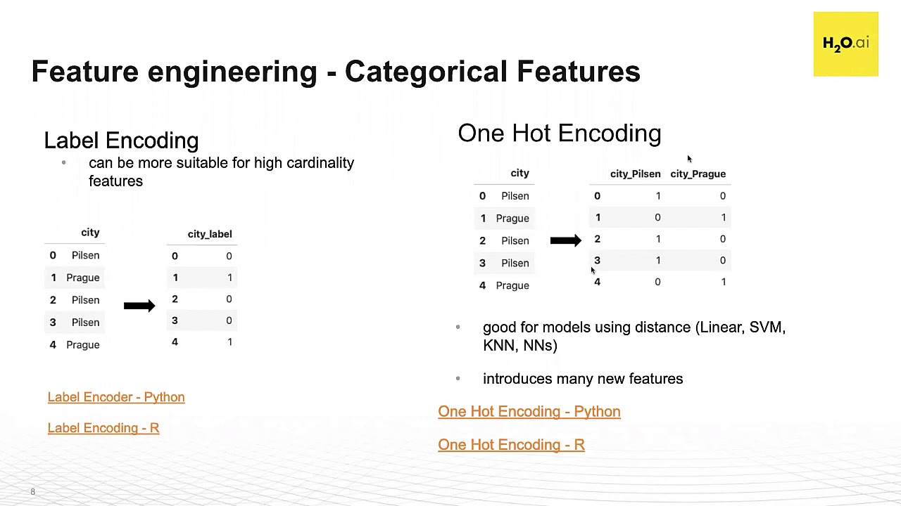 Session 4: ML Foundations Course - Getting Started With Feature ...