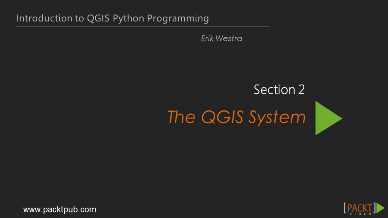 Introduction To Qgis Python Programming Video Course Youtube