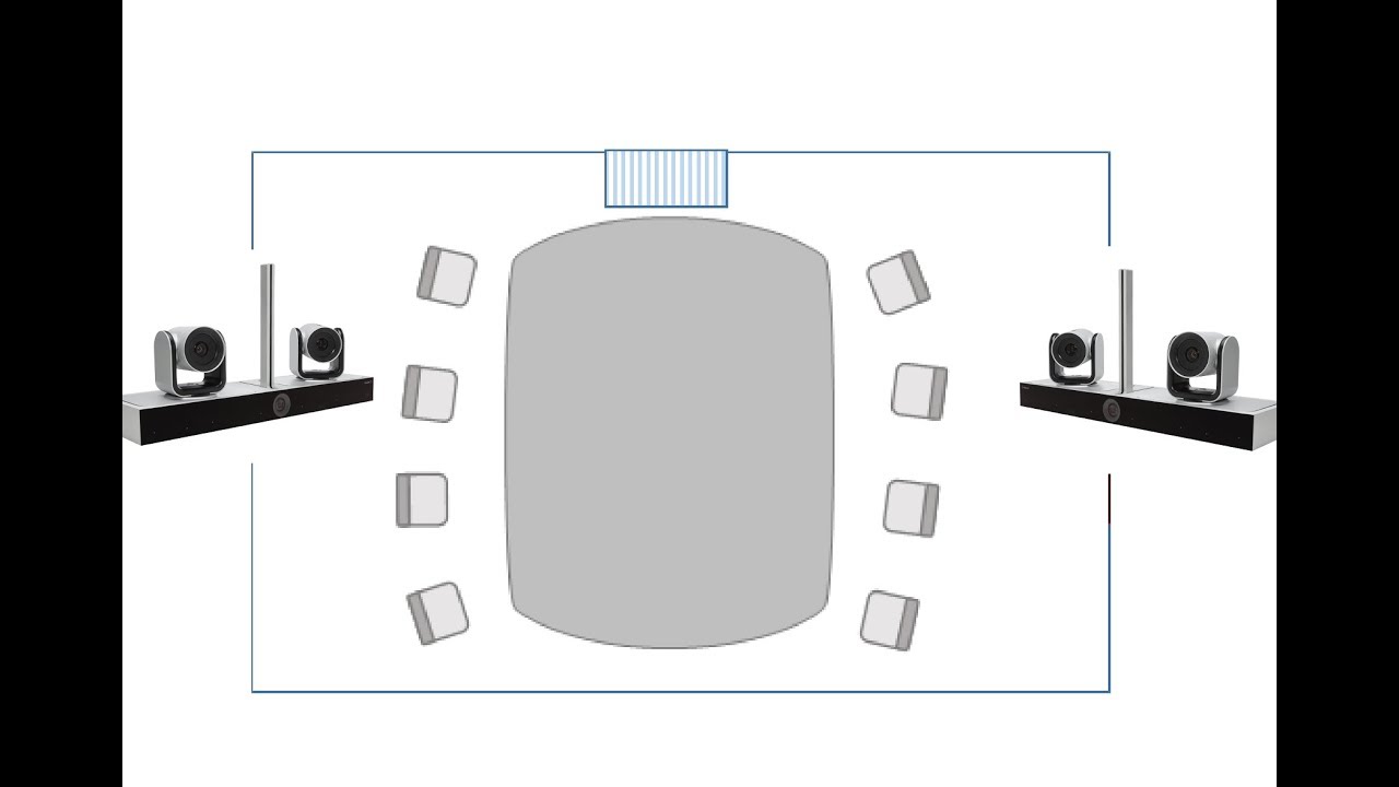 Tech-Tip: EagleEye Director 2 Cascade Setup - YouTube