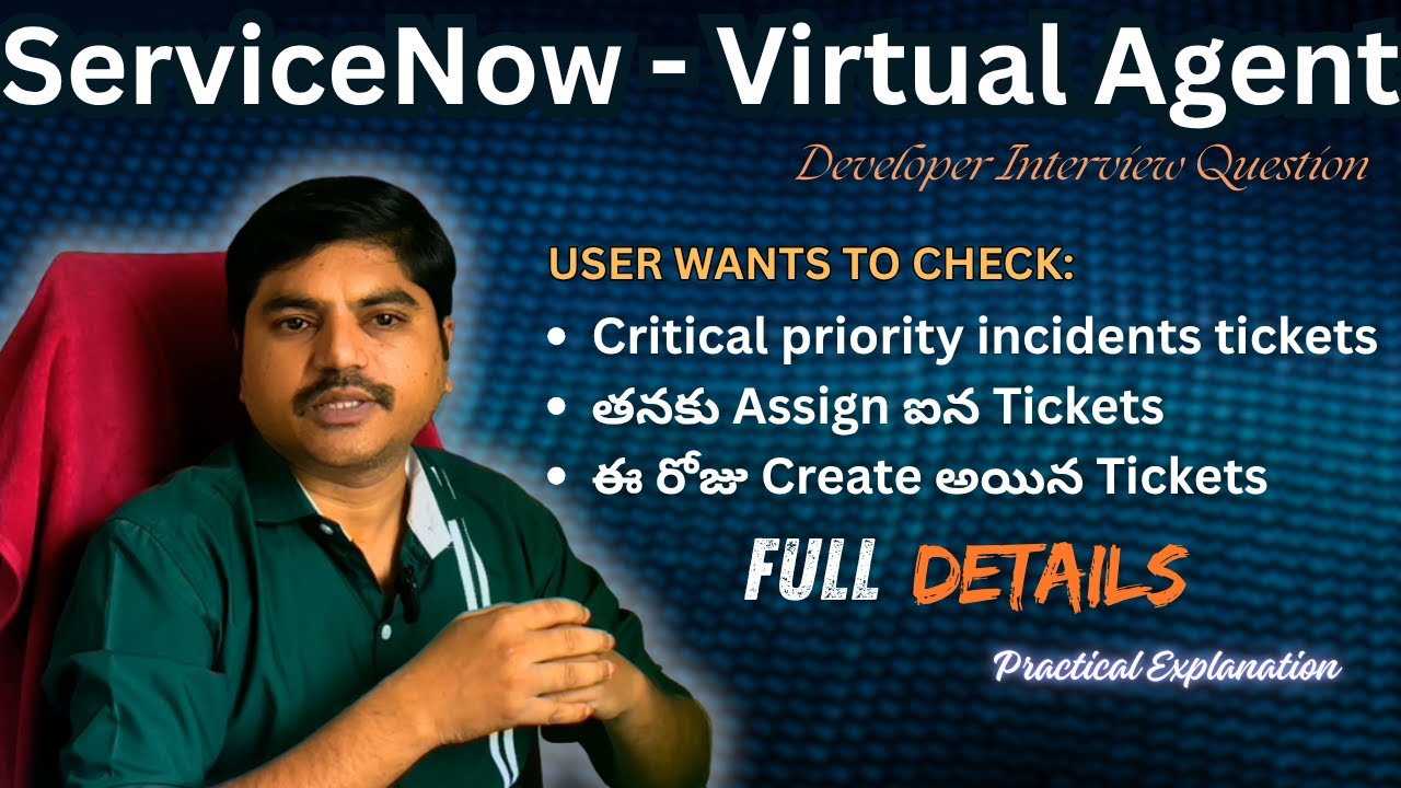 The complexities of managing incident tickets are simplified with ...