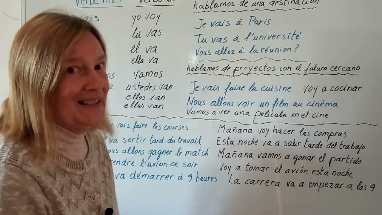 Verbo ir en presente en francés, Verbe aller au présent: Yo voy, Je ...