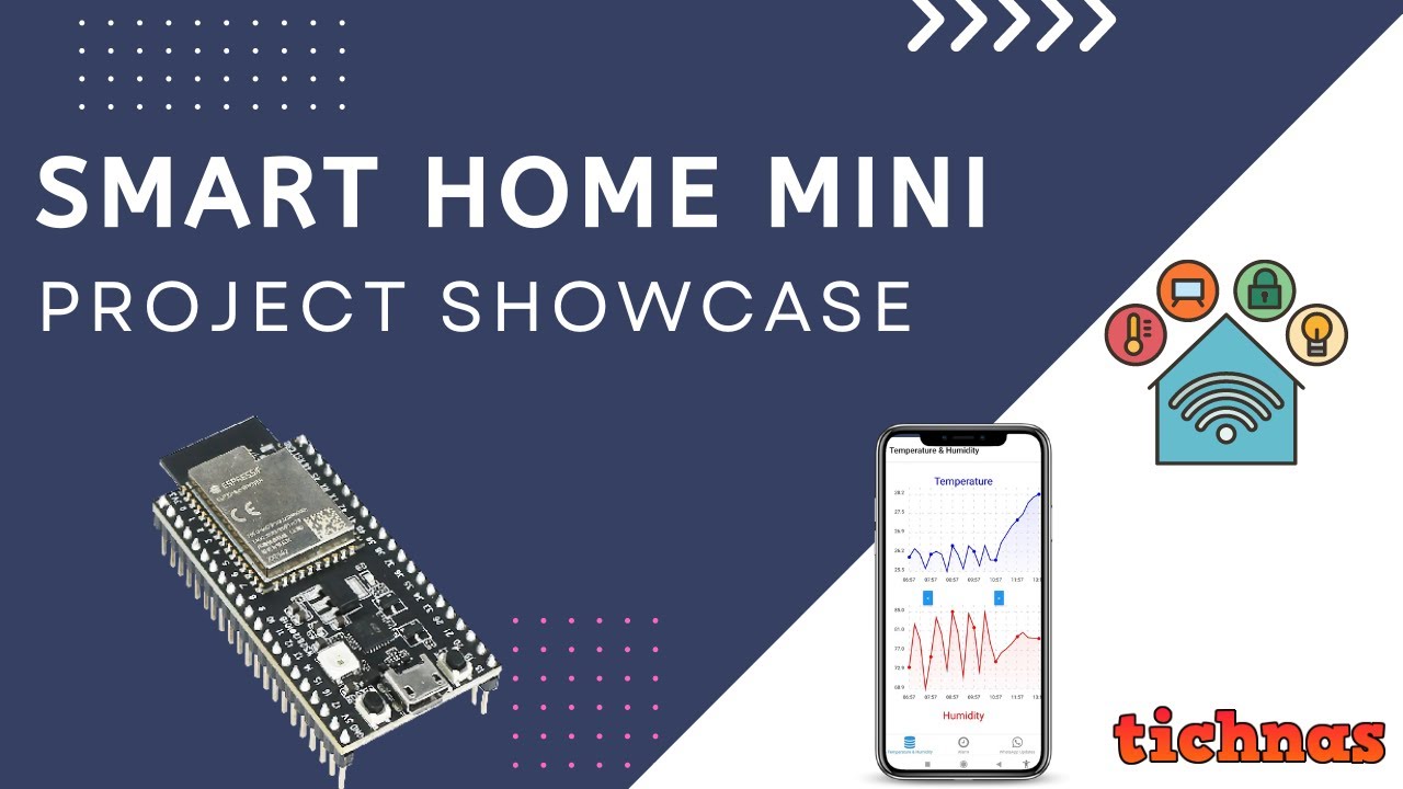 Smart Home Mini Project Showcase | ESW Lab Assignment | IIIT Hyderabad ...
