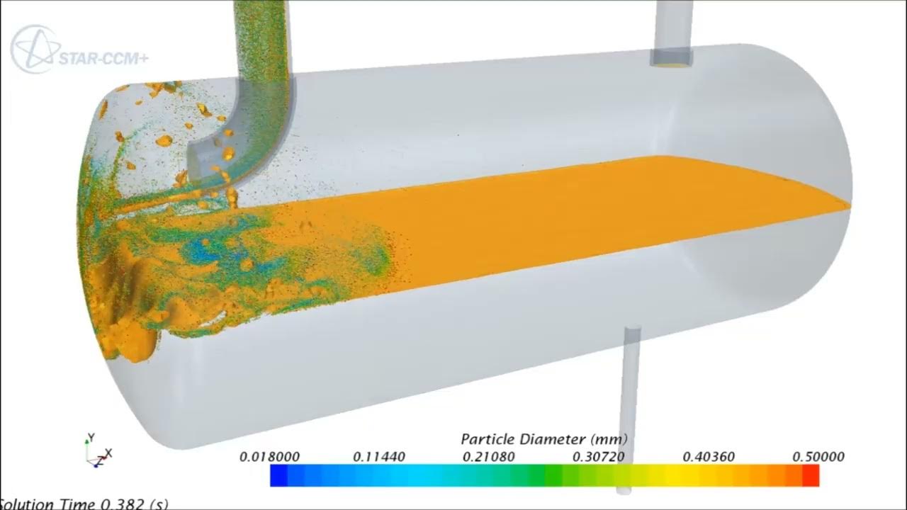 Simulation of an oil separator tank with STAR-CCM+. - YouTube