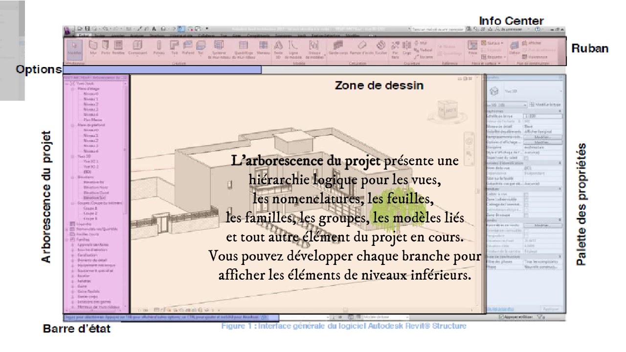 Présentation de l'interface Revit - YouTube