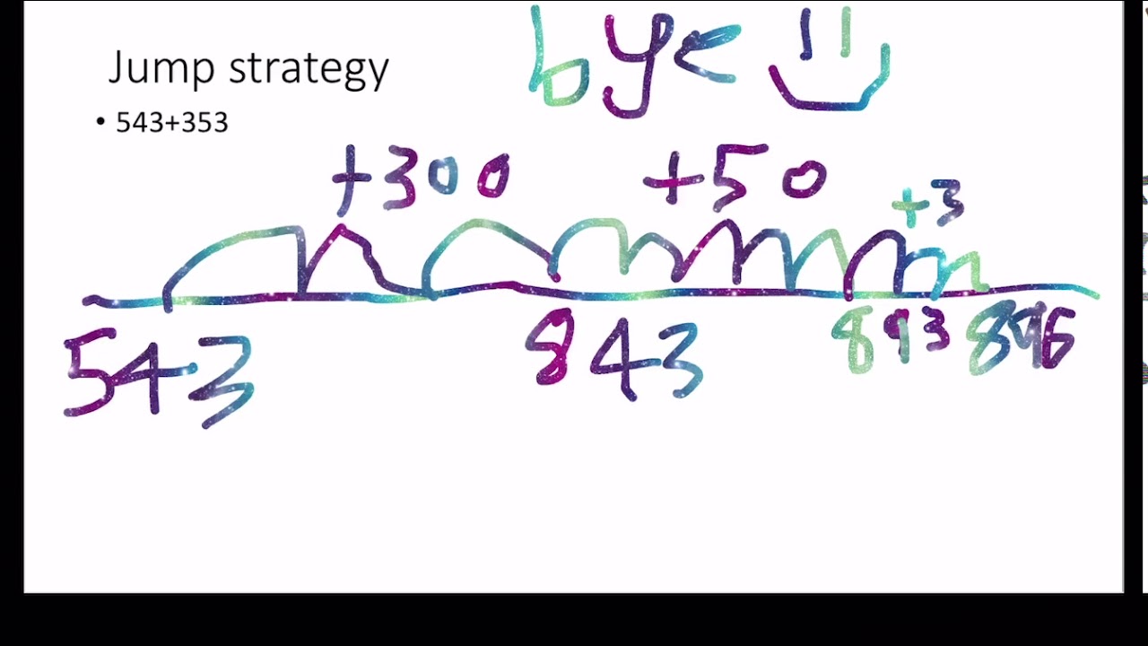 The jump strategy - YouTube