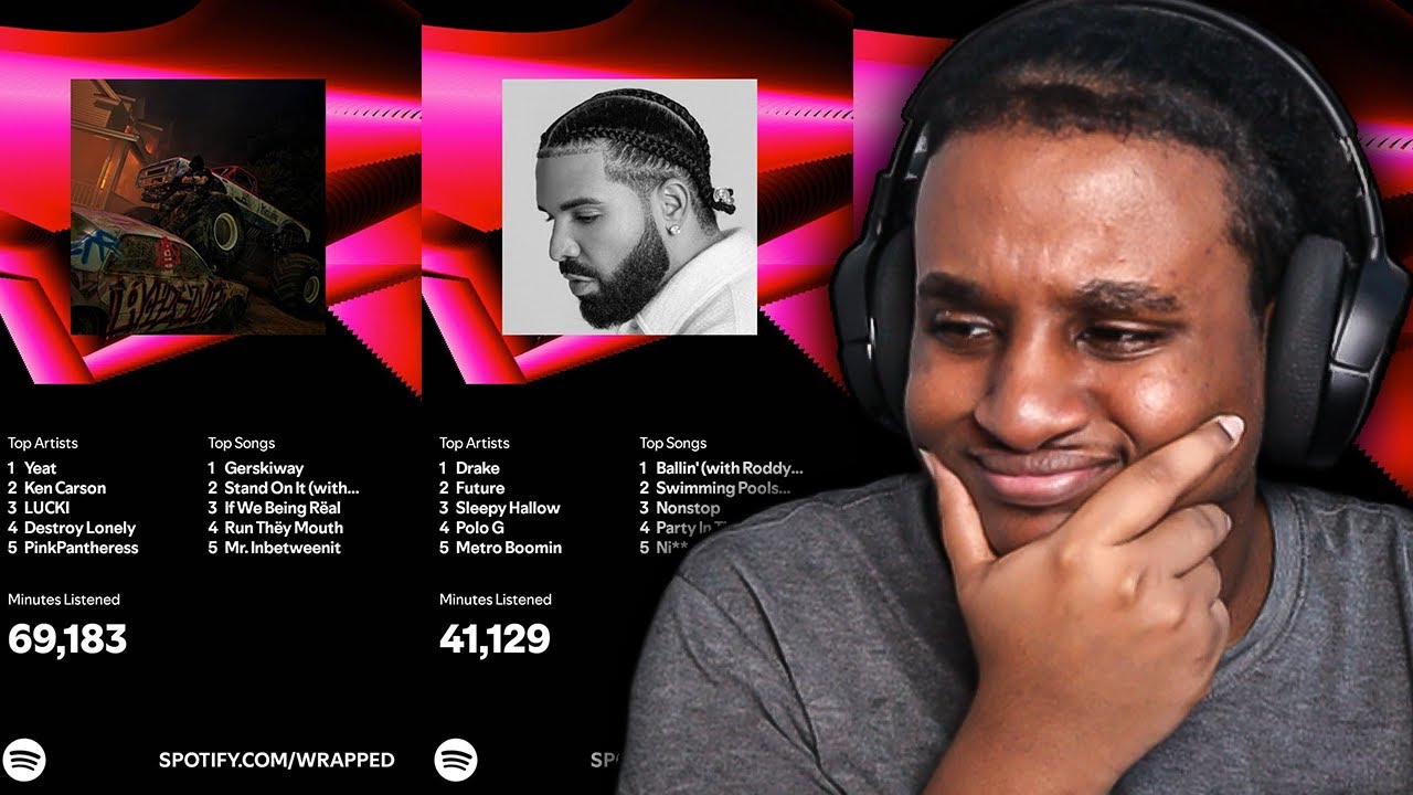 Rating My Viewers Spotify Wrapped Live - YouTube