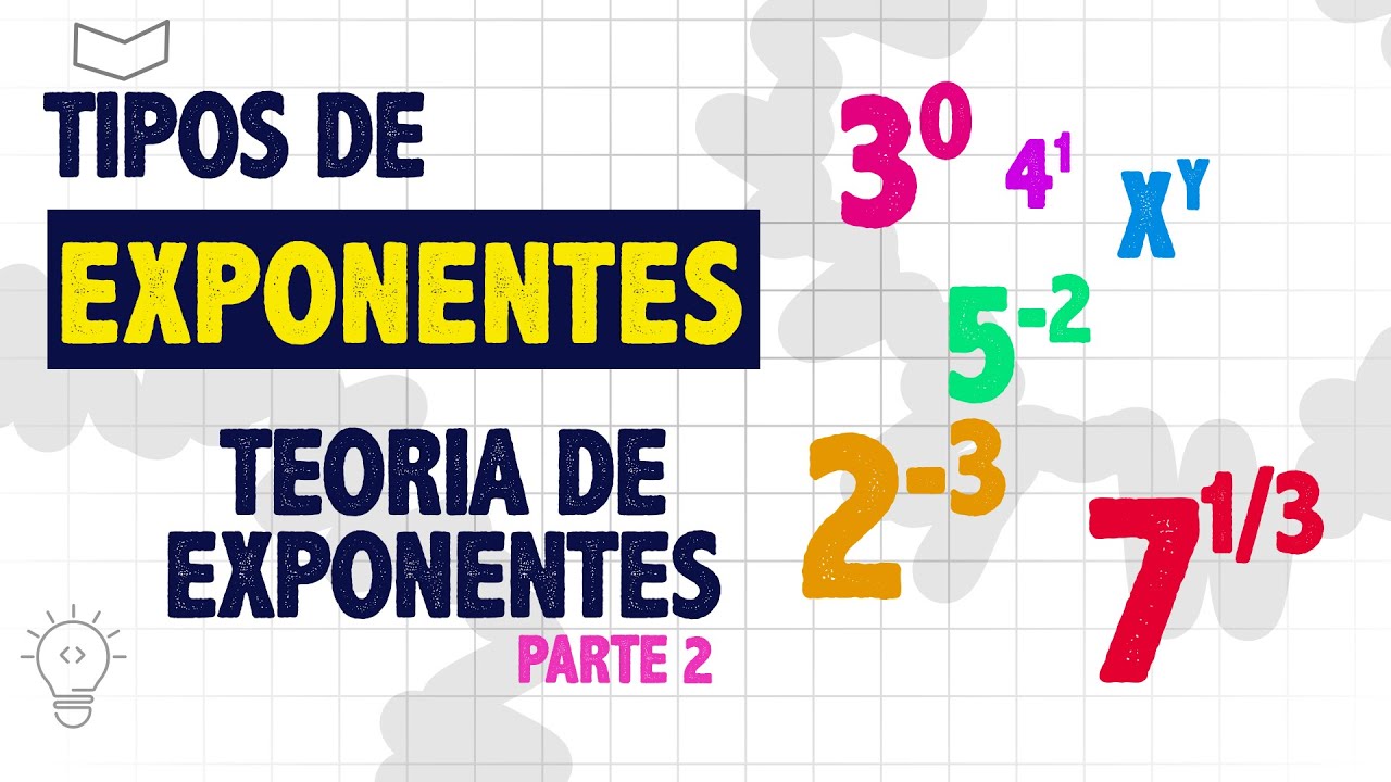 ¡Desafía tu mente! Los tipos de exponentes que TODO estudiante debe ...